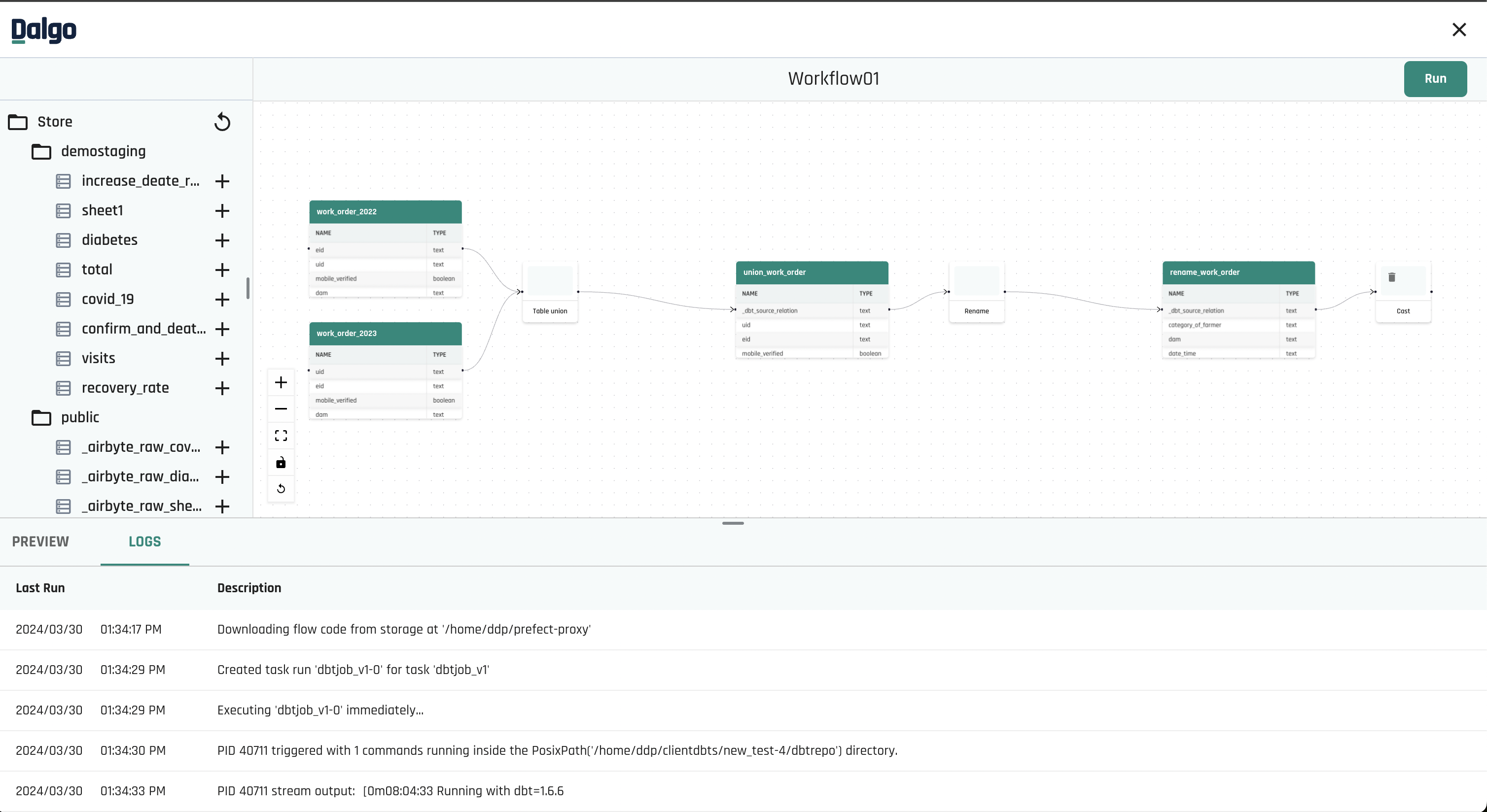 Dalgo – Data Platform – Project Tech4Dev