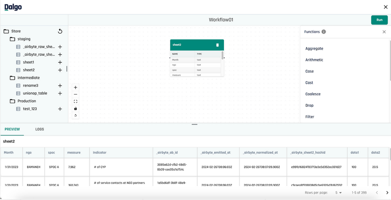 Dalgo feature update - a fresh UI for data transformation - Project Tech4Dev