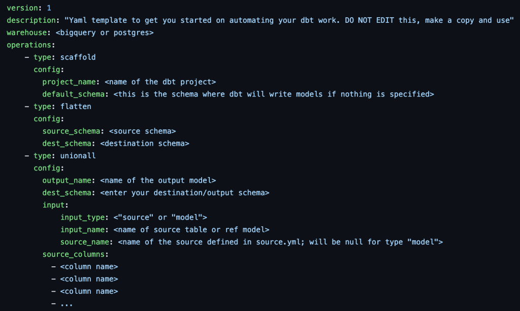 Building a Big Feature - Project Tech4Dev